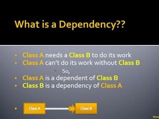 Dependency in Dependency Injection | PPT