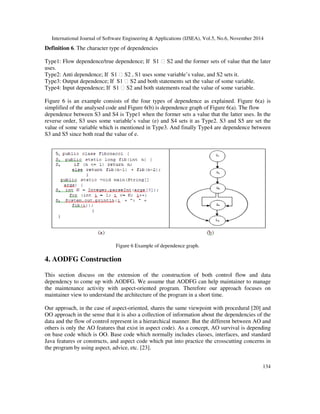 Dependence flow graph for analysis | PDF