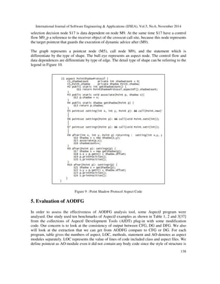 Dependence flow graph for analysis | PDF