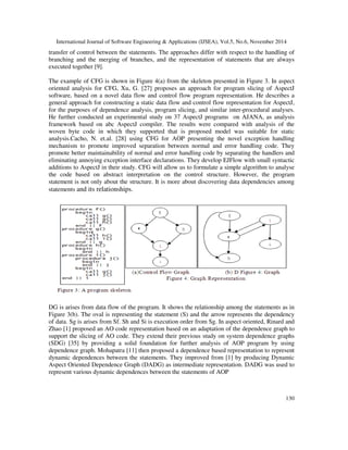 Dependence flow graph for analysis | PDF