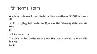 Understanding Multivalued Dependencies and Advanced Normal Forms in ...