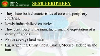 DEPENDENCY theory International Relations.pptx