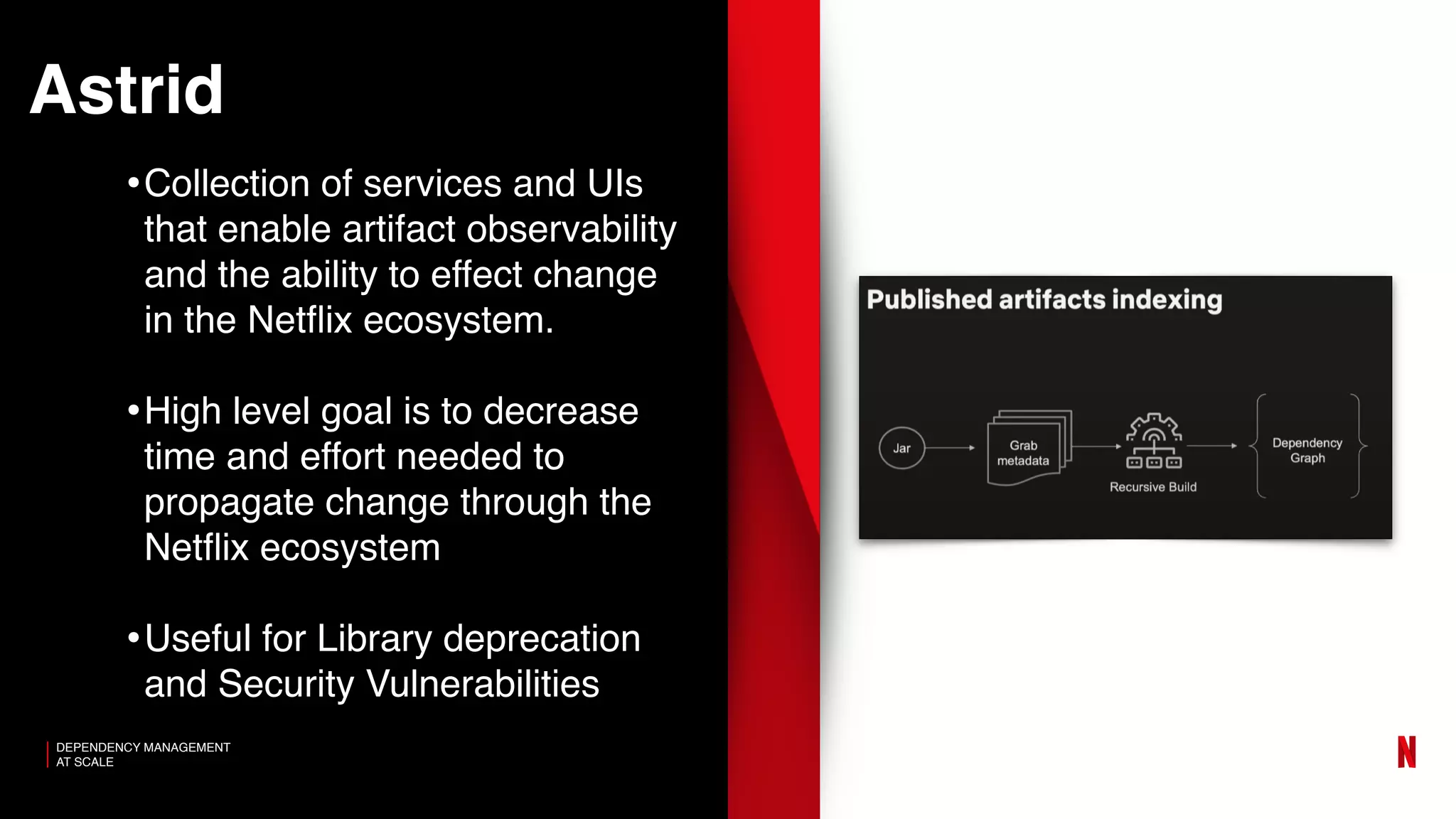 Dependency Management at Scale | PPT