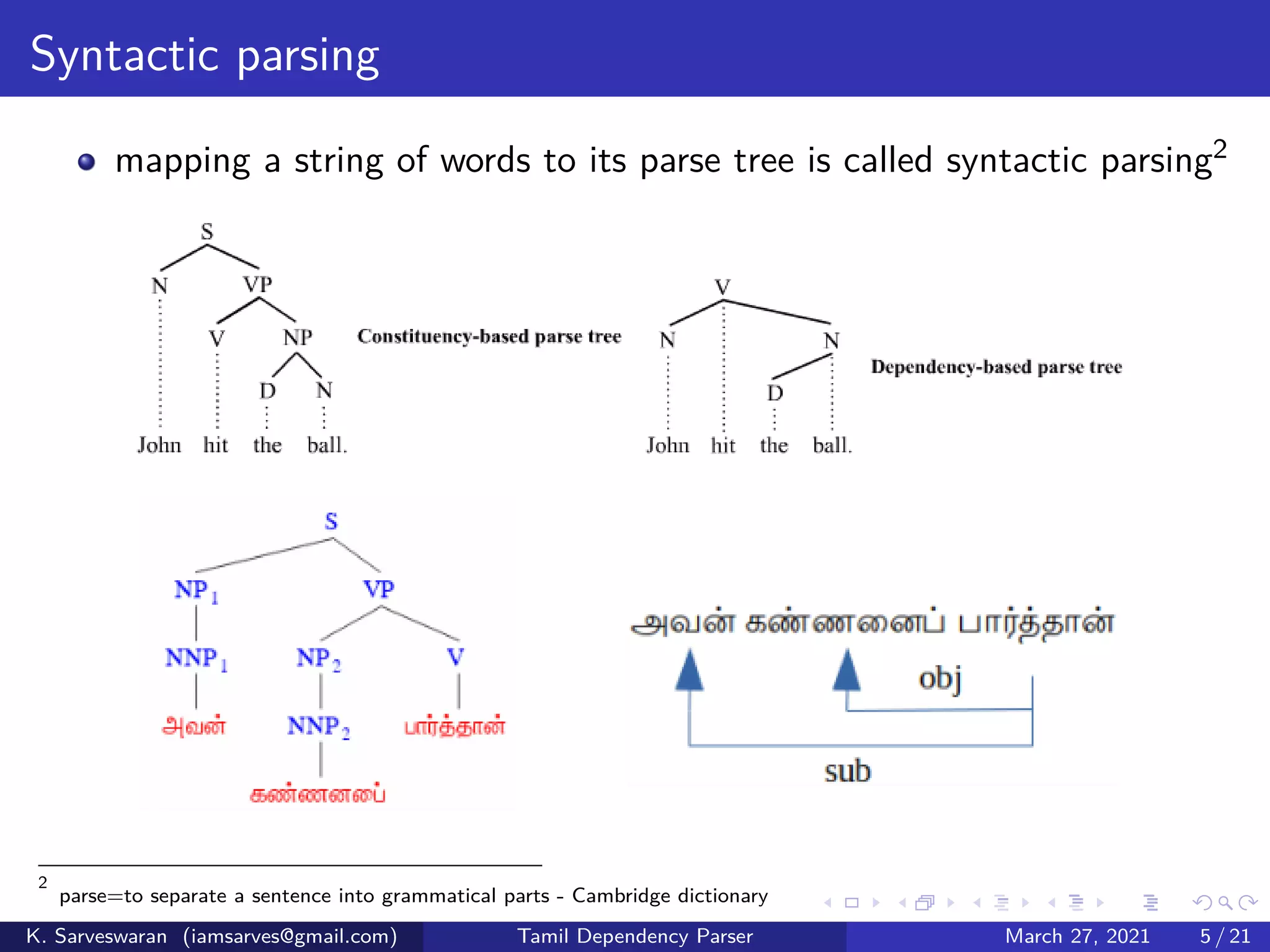 Developing Dependency Parsers For Tamil Ppt