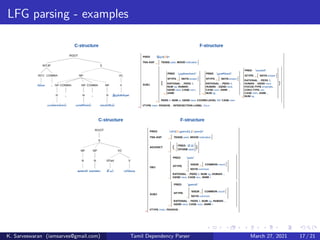 Developing Dependency Parsers for Tamil | PPT