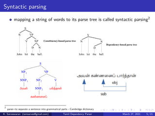 Developing Dependency Parsers for Tamil | PPT