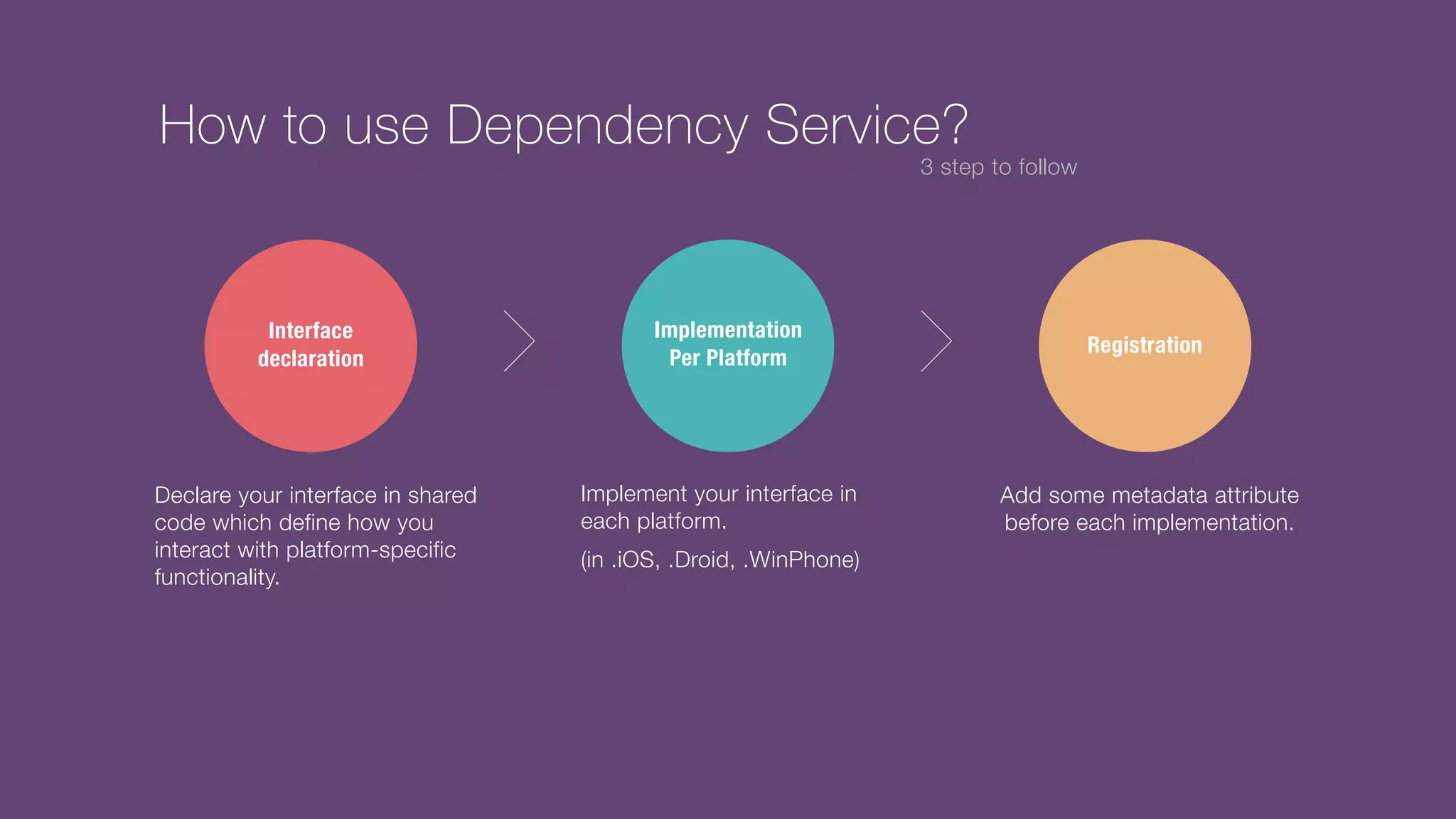 Dependency service for Xamarin.Form