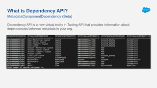 Demystify Metadata Relationships with the Dependency API | PPT