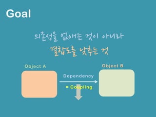 [JWPA-1]의존성 주입(Dependency injection) | PDF