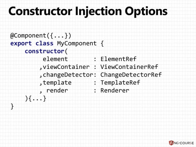 Angular 20 Dependency Injection Ppt