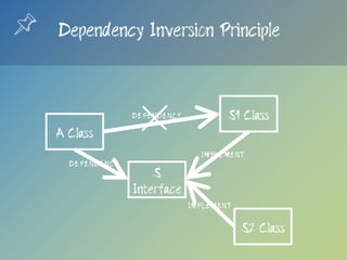 Dependency injection | PPT