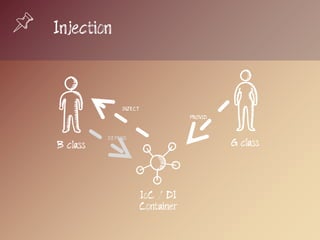 Dependency injection | PPT