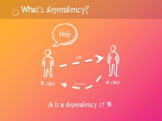 Dependency injection | PDF