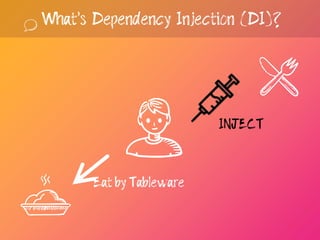 Dependency injection | PPT
