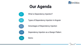 Dependency Injection | PDF