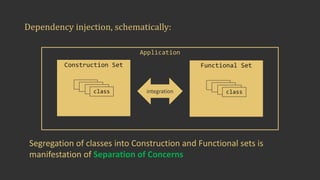 Dependency Injection in Android - Vasiliy Zukanov | PPT