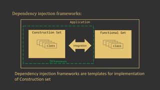 Dependency Injection in Android - Vasiliy Zukanov | PPT