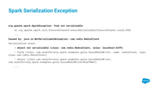 Dependency Injection in Apache Spark Applications | PPT