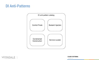SUGBLR - Dependency injection in sitecore | PPT