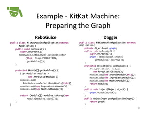 Dependency Injection on Android | PDF