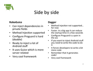 Dependency Injection on Android | PDF | Programming Languages | Computing