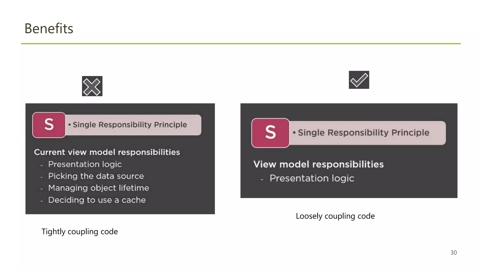 Dependency injection presentation | PPTX