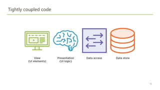 Dependency injection presentation | PPTX