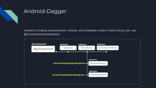 Dependency injection using dagger2 | PPT