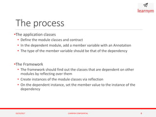 Dependency injection via annotations v1.0 | PPT