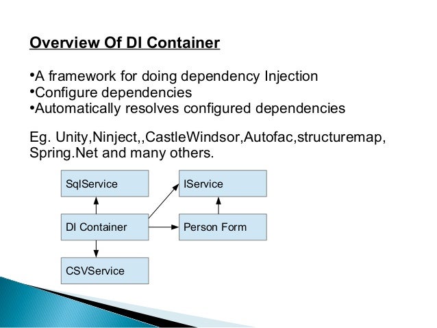 Dependency Injection With Unity Container