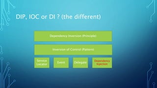 Dependency Inversion | PPT