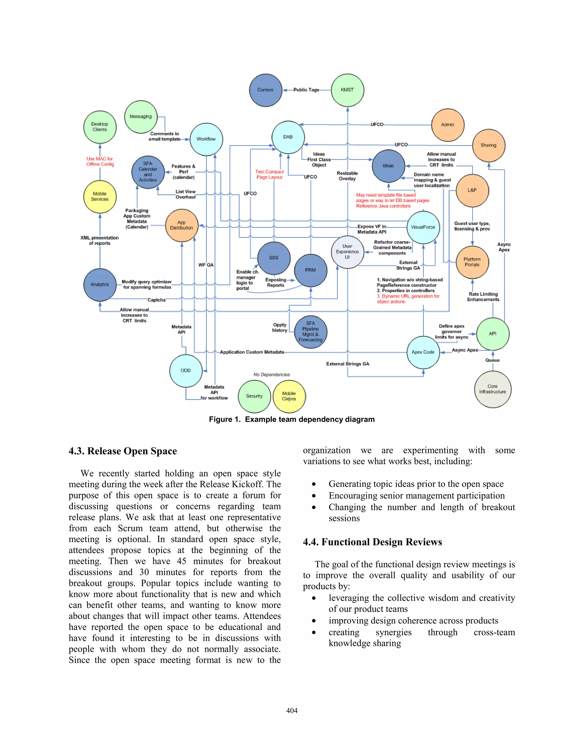 Dependency Management In A Large Agile Environment | PDF | Operating Systems | Computer Software ...