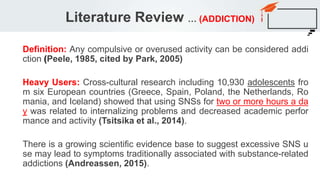 Dependency on social media and its effects on users (literature review ...