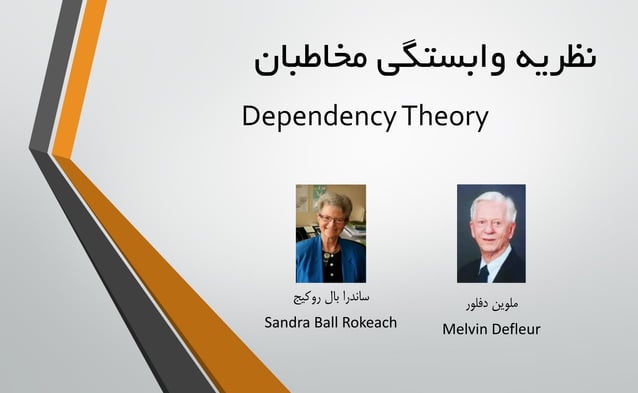 Dependency theory | PPT