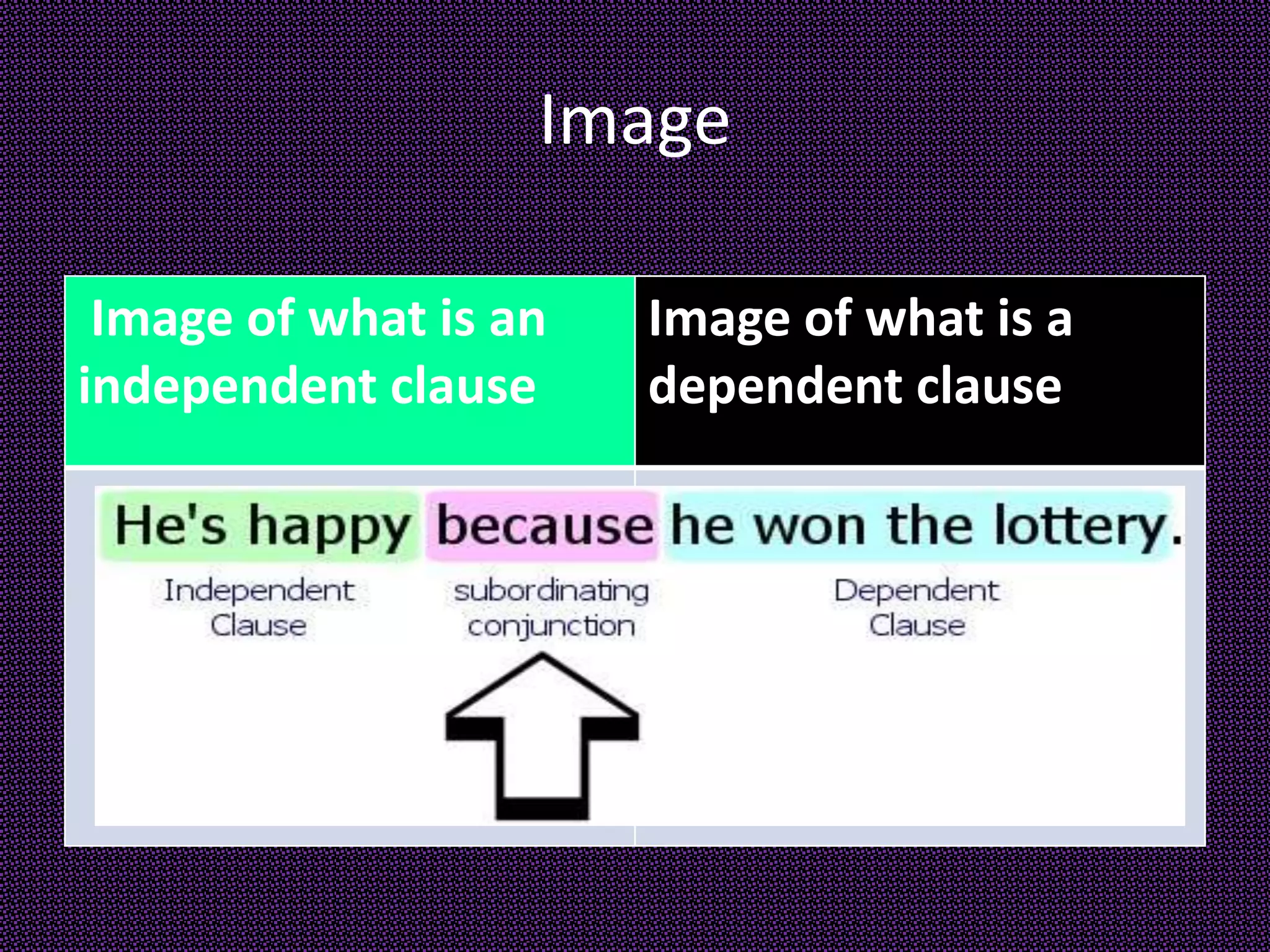 Dependent and independent clauses | PPTX