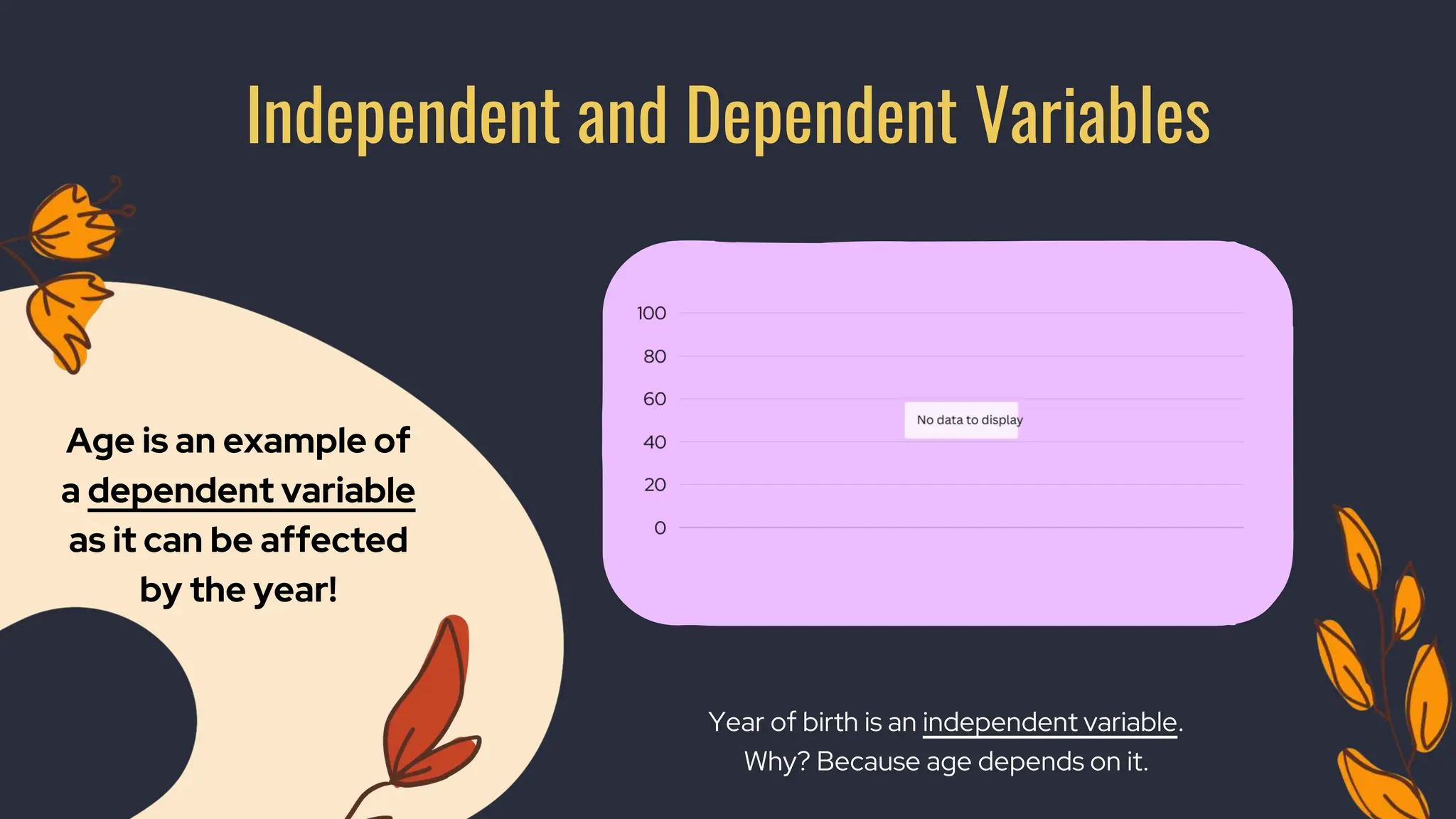 Dependent and Independent Variables Lesson for Middle School.pptx