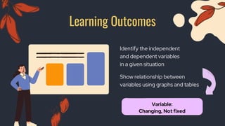 Dependent and Independent Variables Lesson for Middle School.pptx