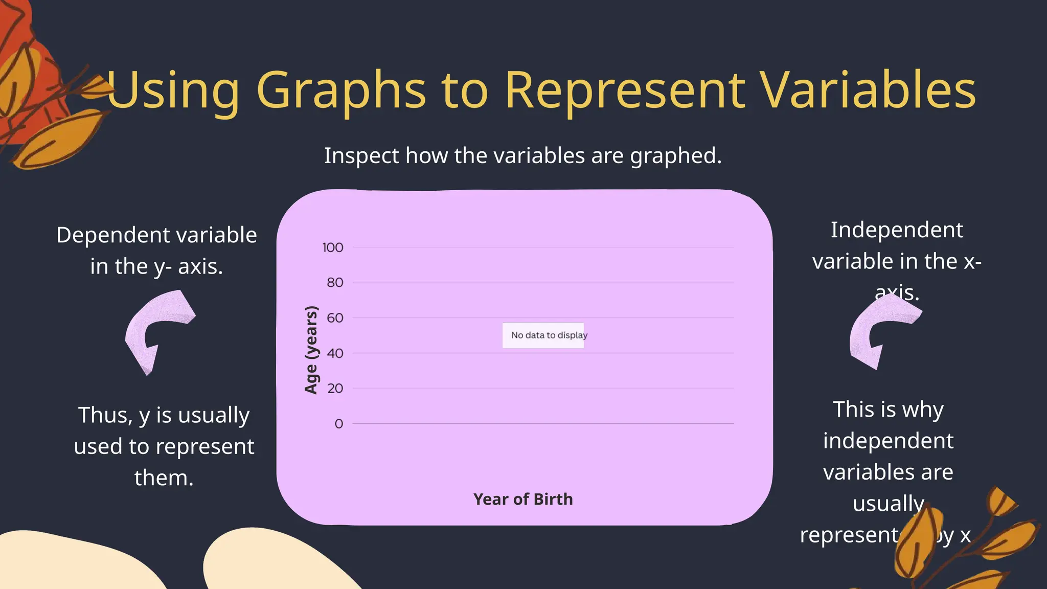 Dependent and Independent Variables Lesson for Middle School.pptx