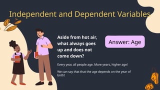 Dependent and Independent Variables Lesson for Middle School.pptx