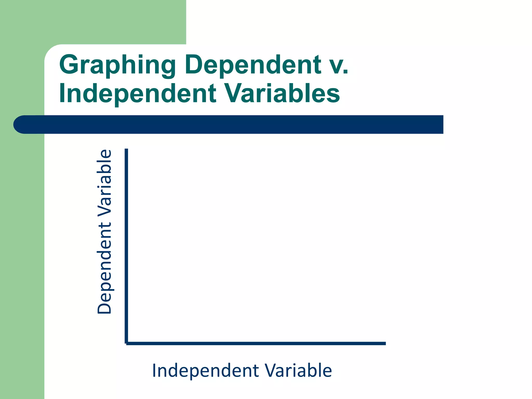 Dependent_Independent Variables.ppt