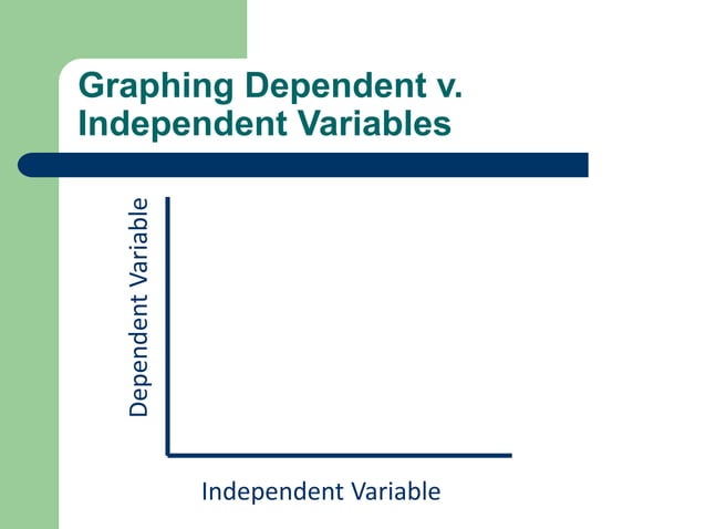 Dependent_Independent Variables.ppt