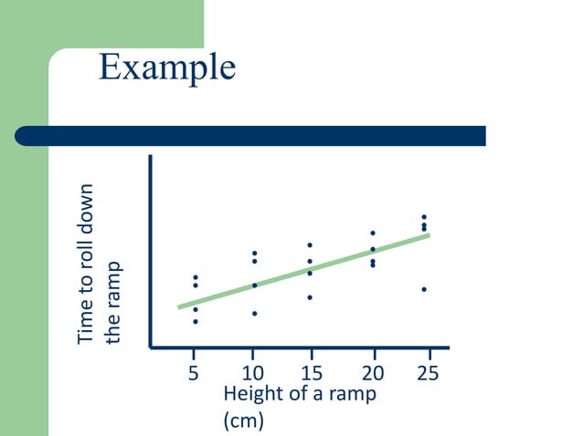 Dependent_Independent Variables.ppt