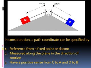 Dependent motions | PPT