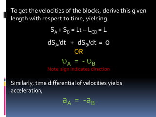 Dependent motions | PPT