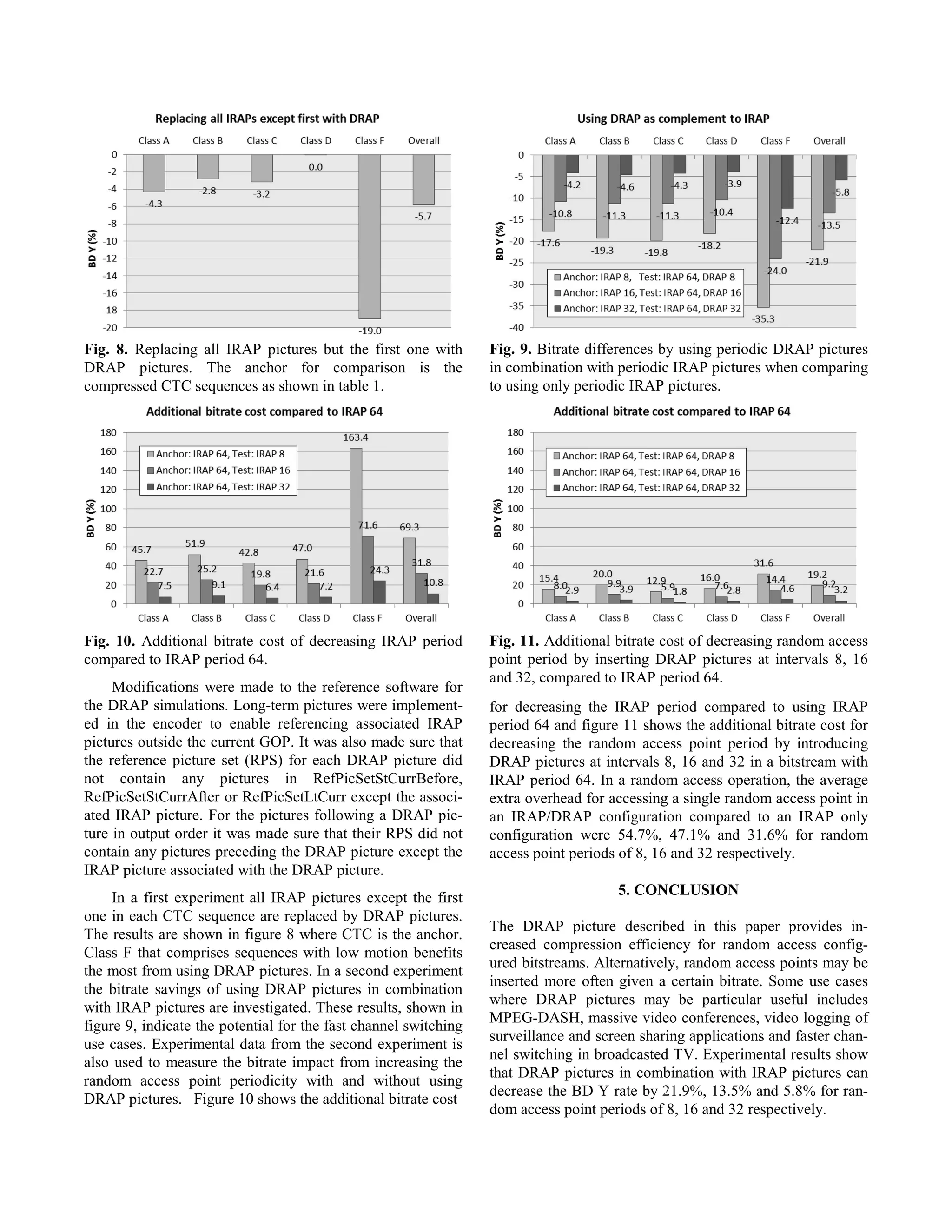 Dependent Random Access Point Pictures in HEVC | PDF