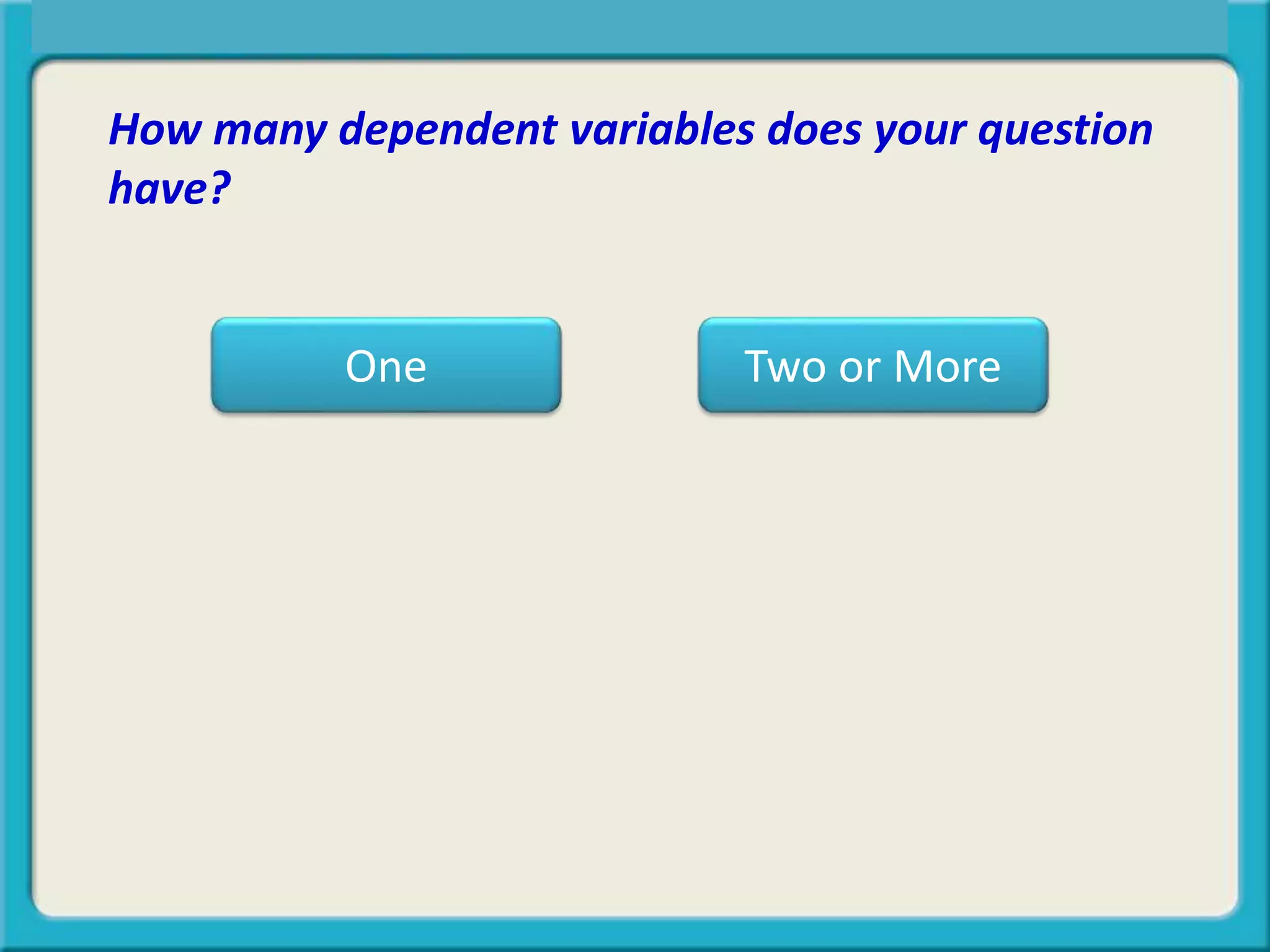Dependent variable je jit - practice | PPTX | Business and Finance