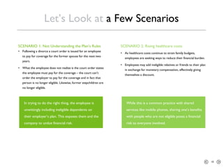 Dependent Verification: What You Don't Know Can Hurt You | PPT