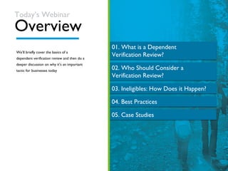 Dependent Verification: What You Don't Know Can Hurt You | PDF