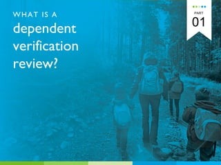 Dependent Verification: What You Don't Know Can Hurt You | PDF