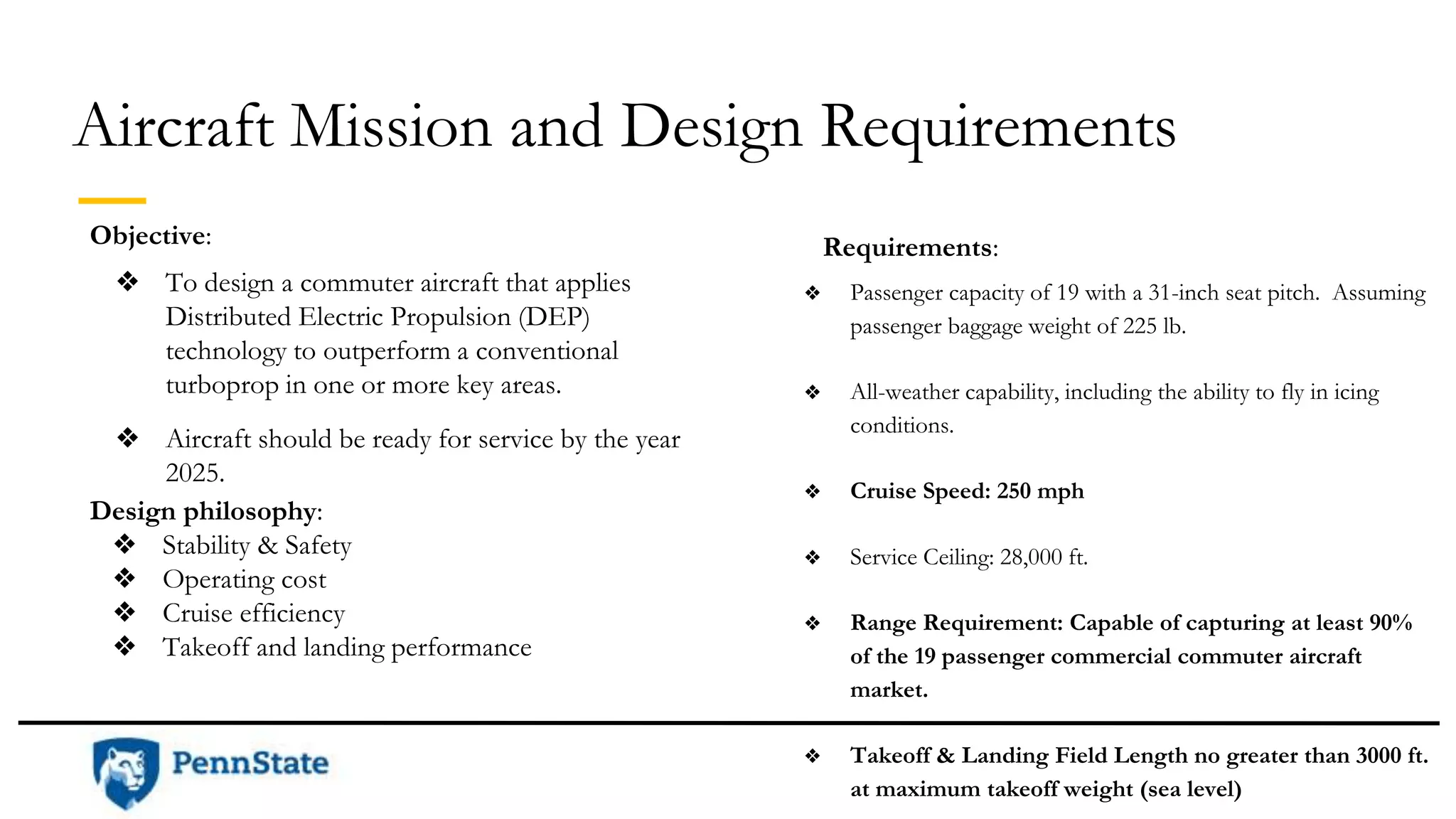 Dep final presentation | PPTX